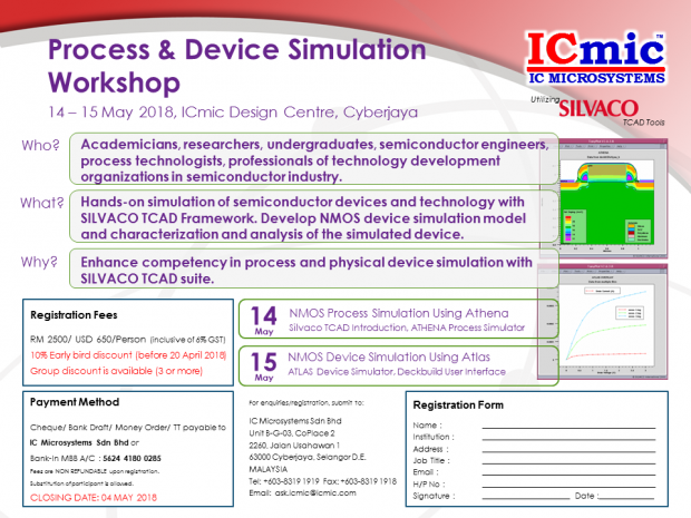 Process And Device Simulation Workshop Ic Microsystems