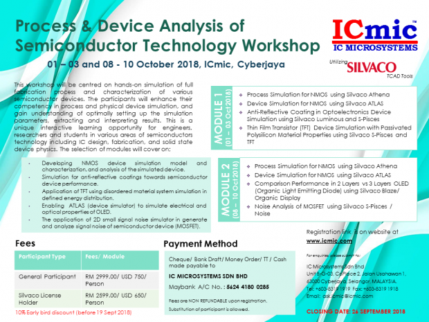 Process Device Analysis Of Semiconductor Technology Workshop Ic